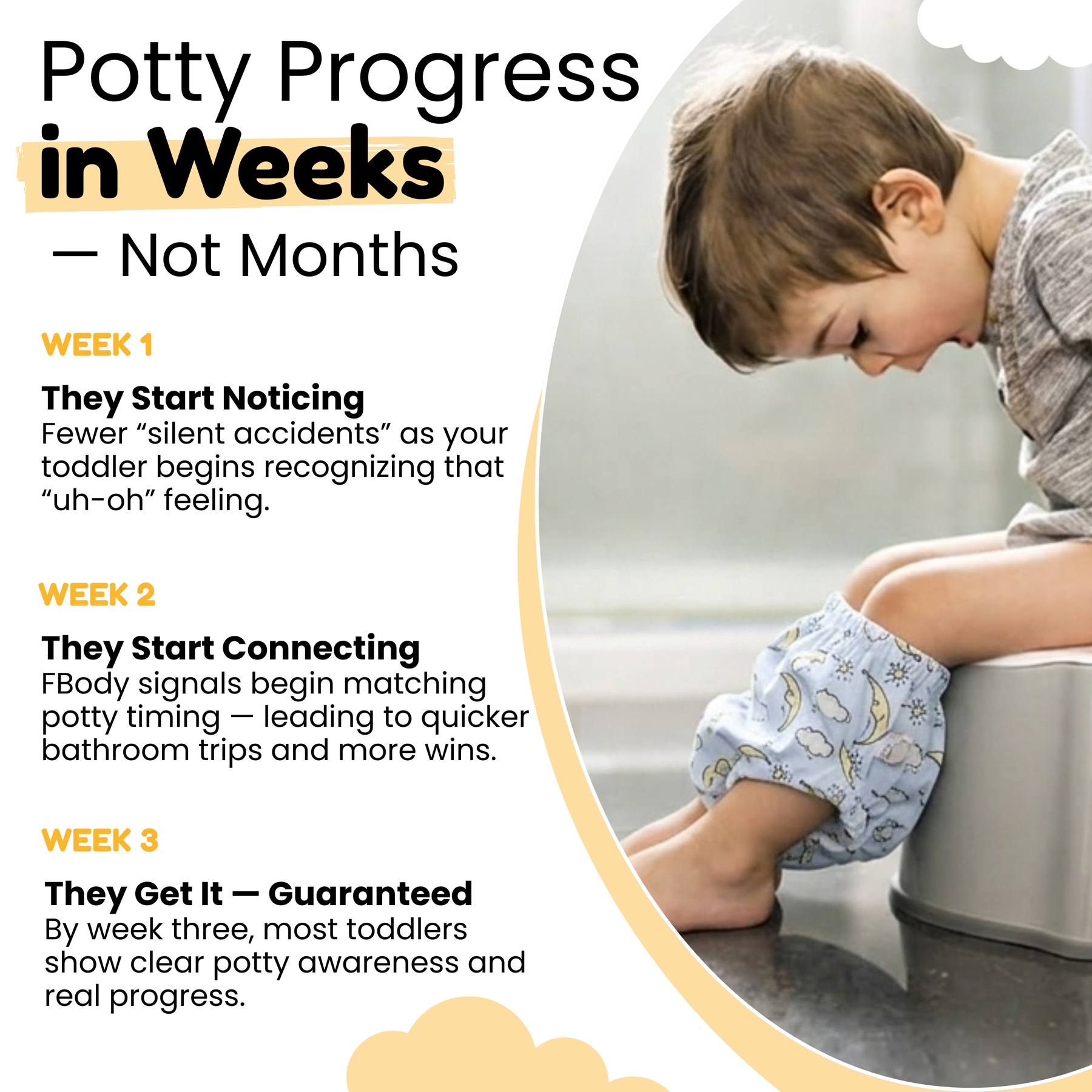 Leakproof Potty Training Underwear - Our Body-Signal Learning Layer™ h